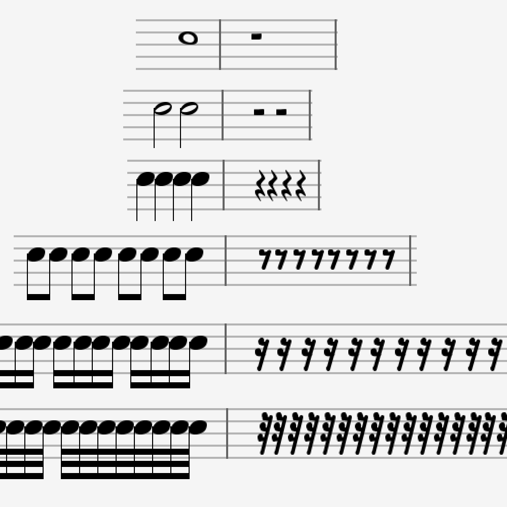 Figures de notes et de silences | Osons la guitare Jazz
